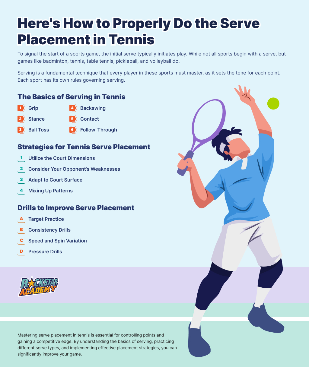 Serving Techniques In Tennis